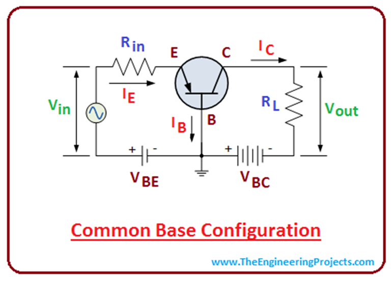Introduction to BJT (Bipolar Junction Transistor) - The Engineering ...