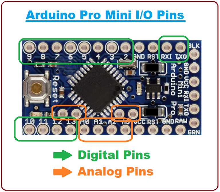 Introduction to Arduino Pro Mini - The Engineering Projects
