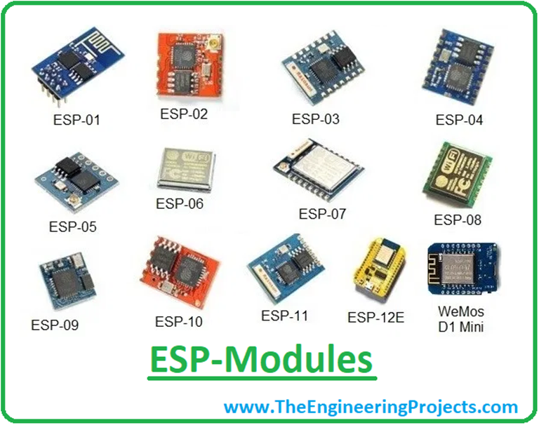 Esp8266 Pinout Datasheet Features And Applications The Engineering