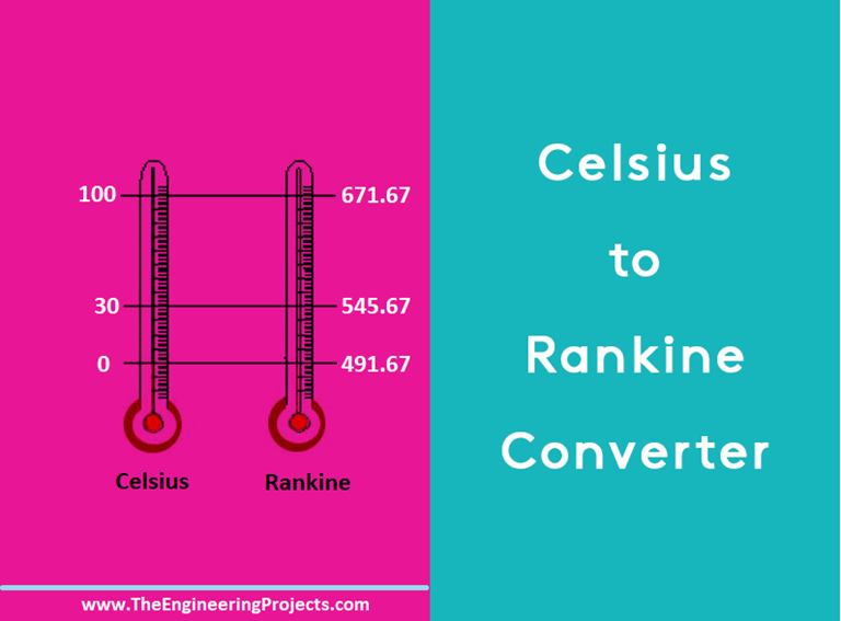 Celsius to Rankine Converter - The Engineering Projects