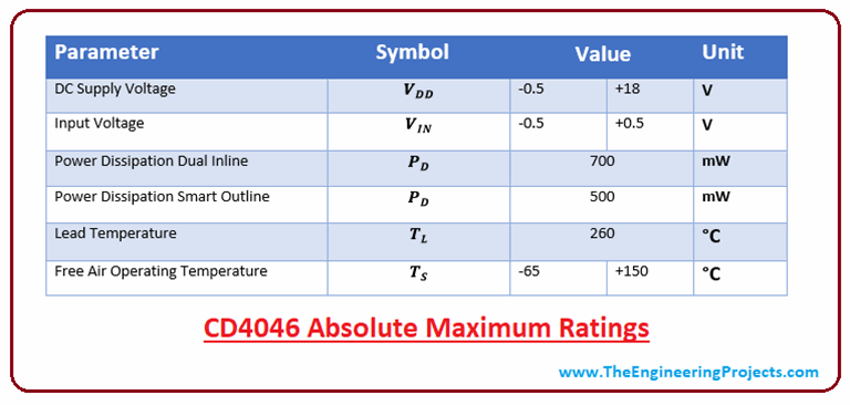 Introduction to CD4046 - The Engineering Projects