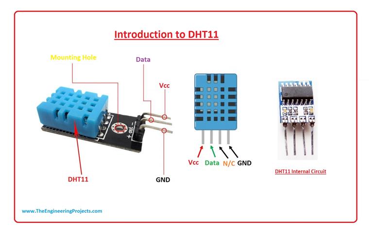 Introduction to DHT11 - The Engineering Projects