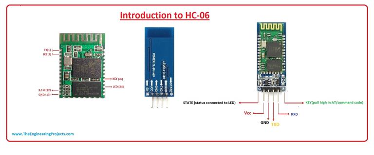 HC-06 Bluetooth Module Pinout, Datasheet, Features & Applications - The ...