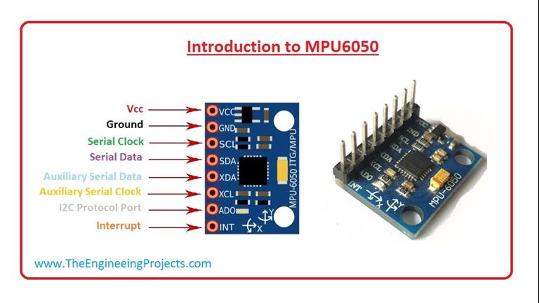 Introduction to MPU6050 - The Engineering Projects