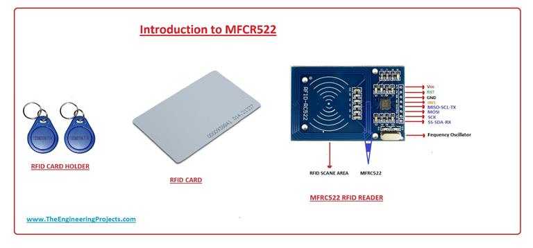 Introduction to MFRC522 - The Engineering Projects