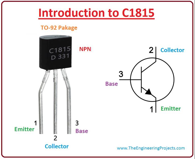 Introduction to C1815 - The Engineering Projects