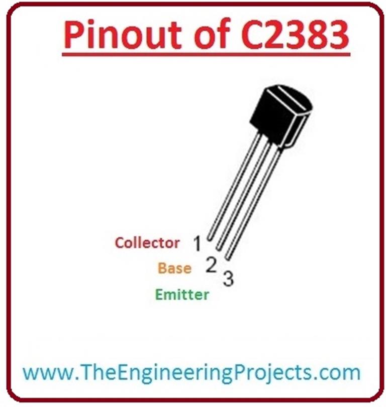 Introduction to C2383 - The Engineering Projects