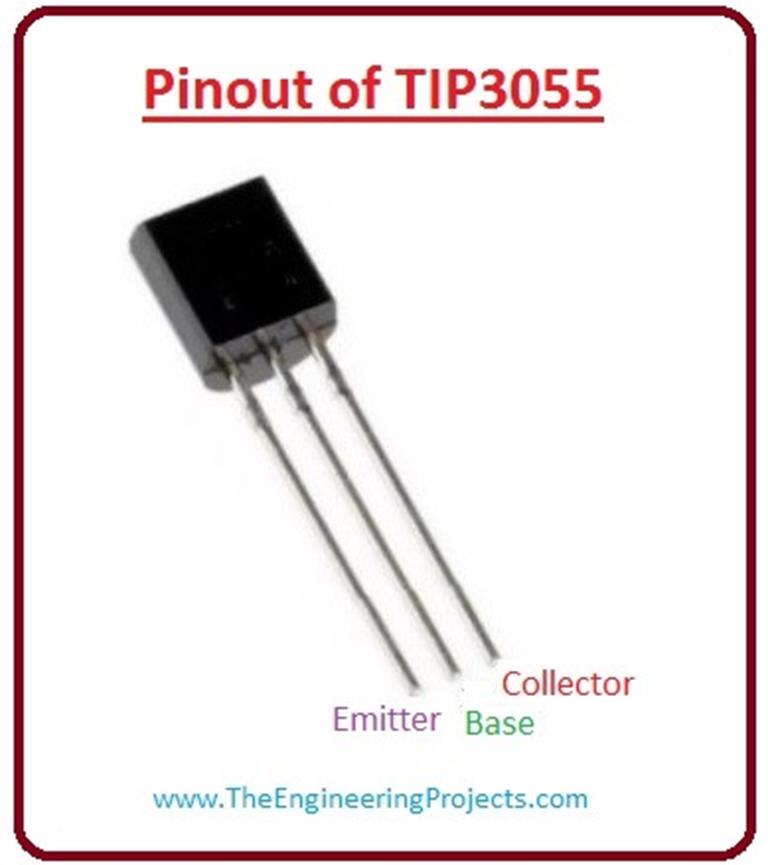 Introduction to TIP3055 - The Engineering Projects