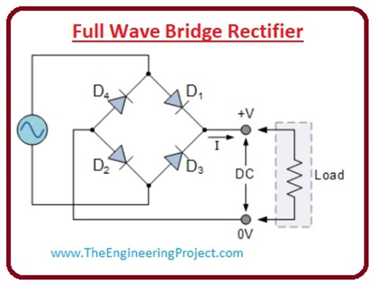 What is Full Wave Rectifier - The Engineering Projects