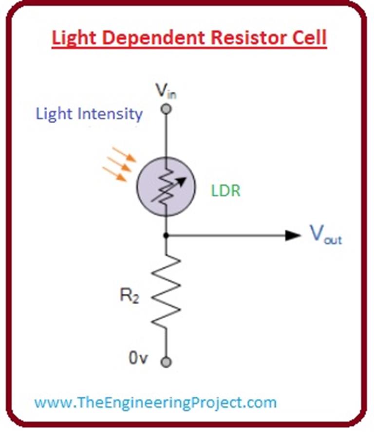 What are Light Sensors - The Engineering Projects