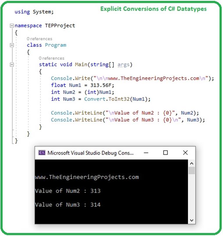 Datatype Conversions in C# - The Engineering Projects