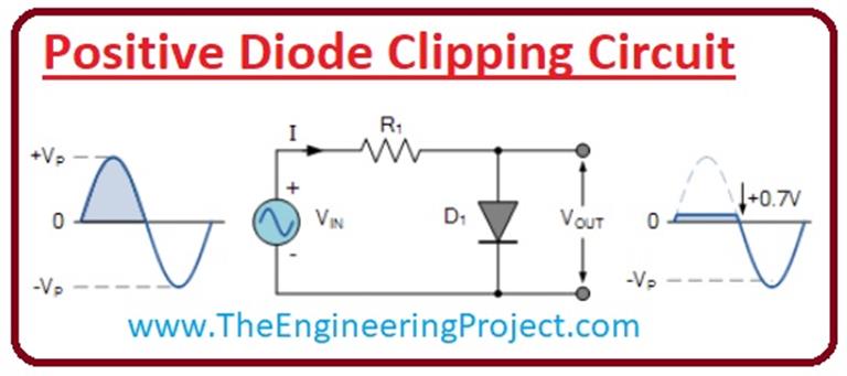 What is Diode Clipper? - The Engineering Projects