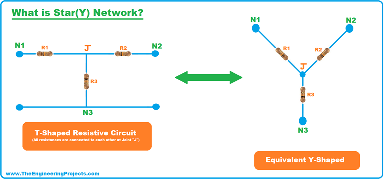 What is Star Delta Transformation - The Engineering Projects