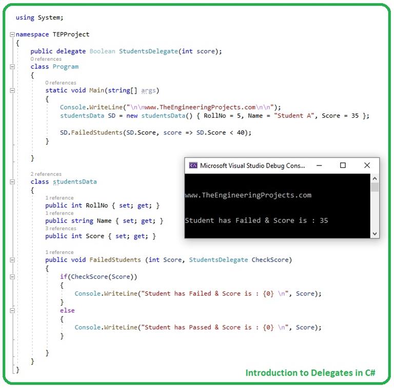 Introduction To Delegates In C The Engineering Projects