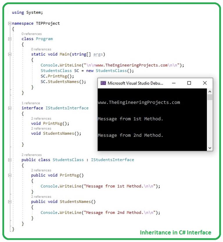 Introduction to Interface in C# - The Engineering Projects