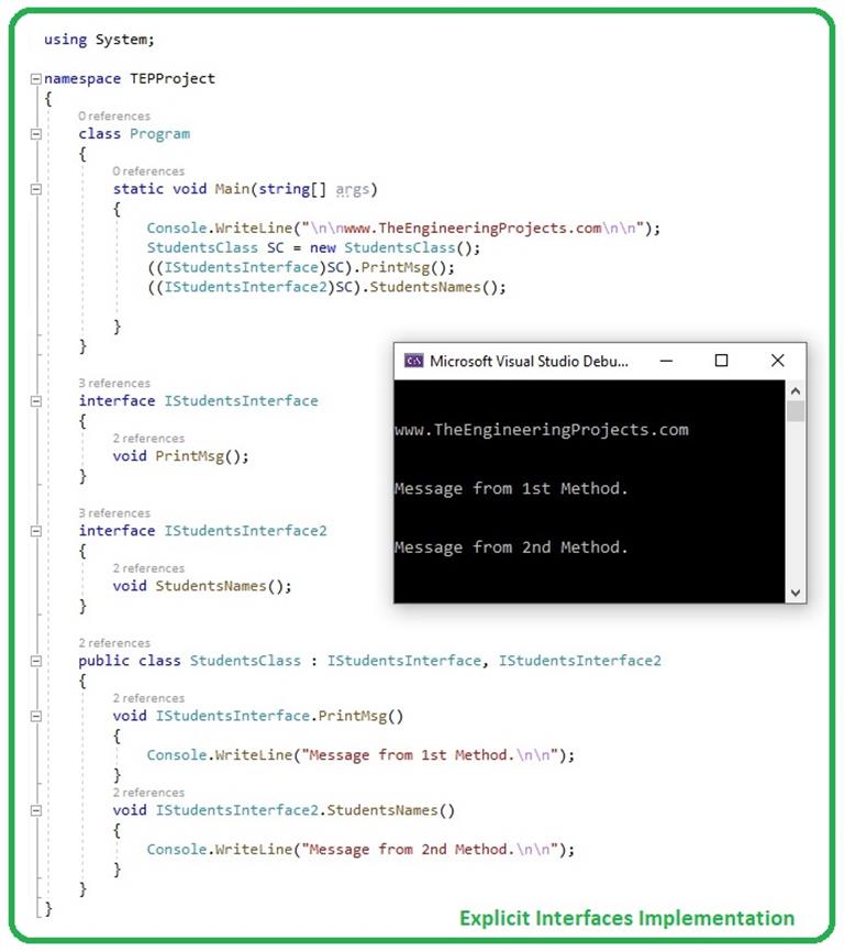 Introduction to Interface in C# - The Engineering Projects