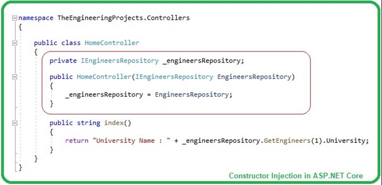 Dependency Injection in ASP.NET Core - The Engineering Projects