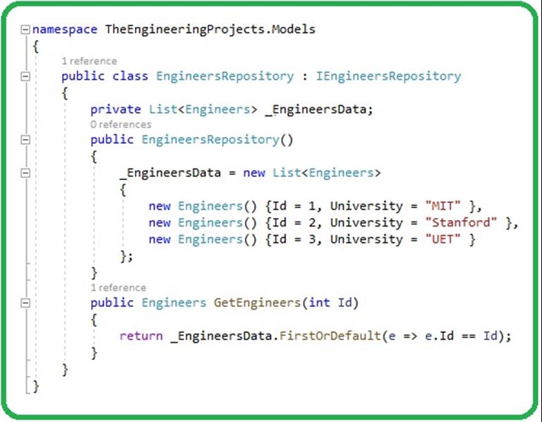How To Setup Mvc In Aspnet Core The Engineering Projects