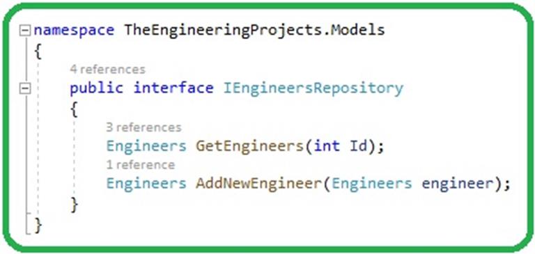 Create A Registration Form In Aspnet Core The Engineering Projects