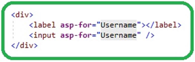 Create a Registration Form in ASP.NET Core - The Engineering Projects