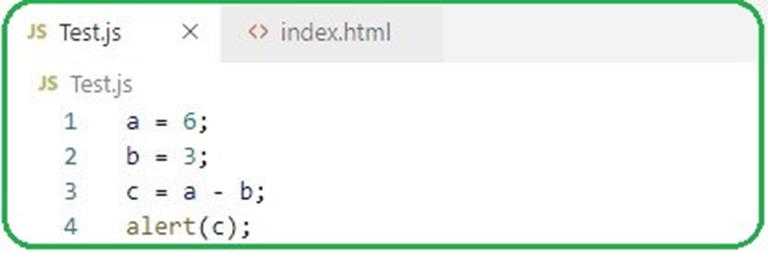 Mathematical Operators In JavaScript - The Engineering Projects