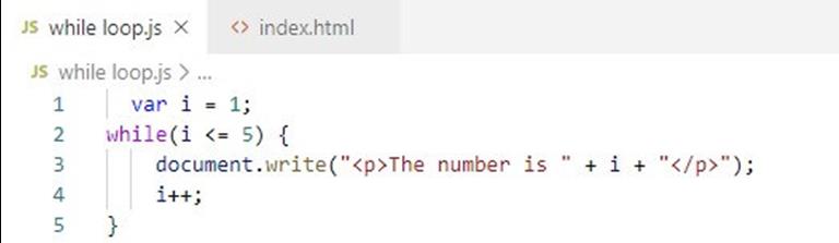 While Loop In JavaScript - The Engineering Projects