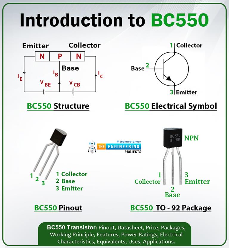 Introduction to BC550 - The Engineering Projects