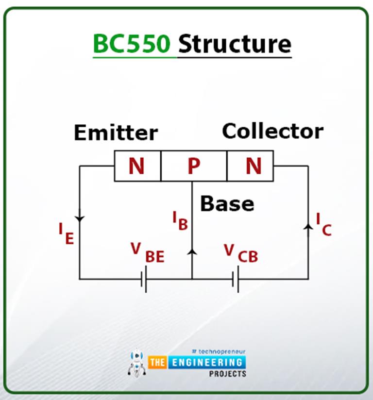 Introduction to BC550 - The Engineering Projects