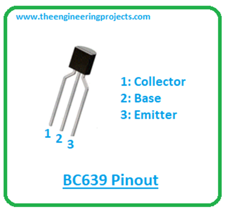 Introduction to BC639 - The Engineering Projects