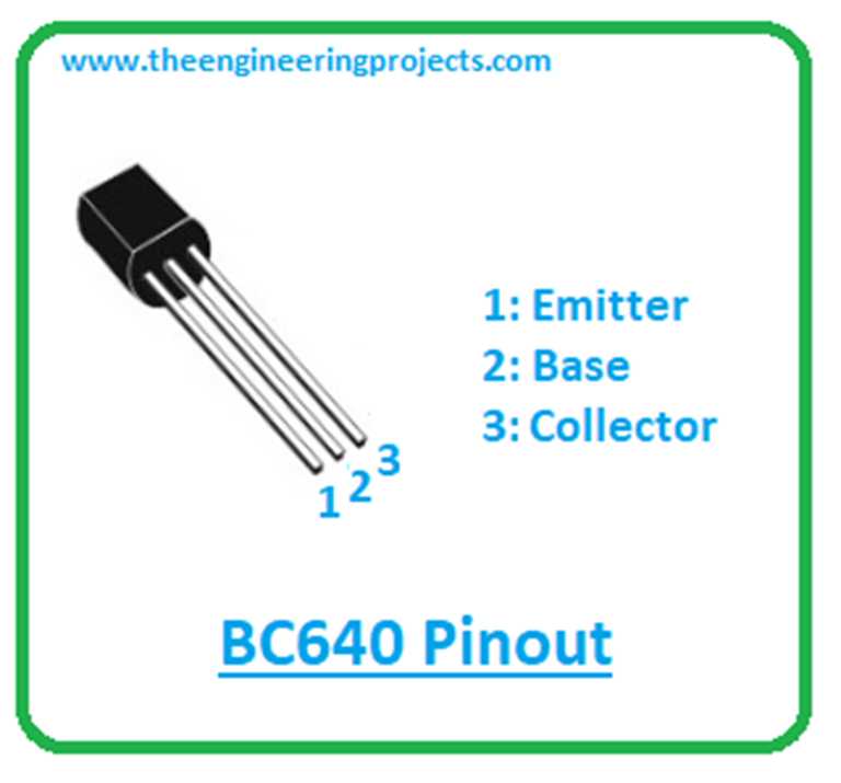 Introduction to BC640 - The Engineering Projects