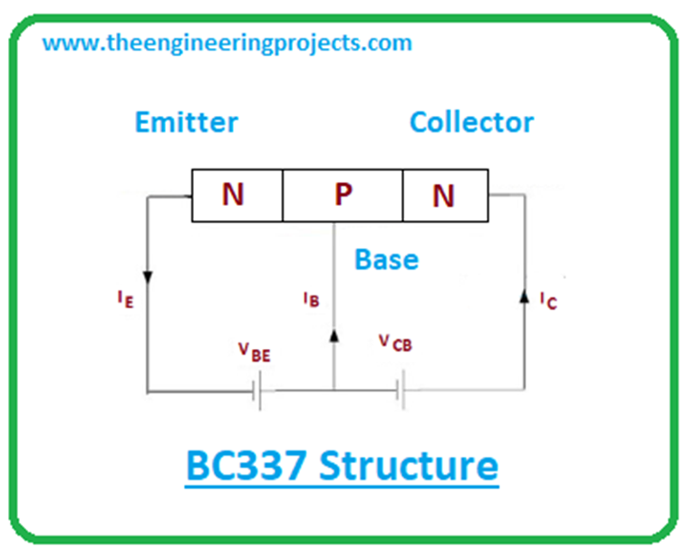 Introduction to BC337 - The Engineering Projects
