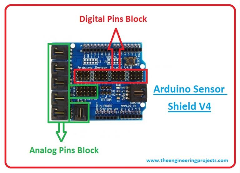 Introduction to Arduino Sensor Shield - The Engineering Projects Introduction to Arduino Sensor Shield - The Engineering Projects