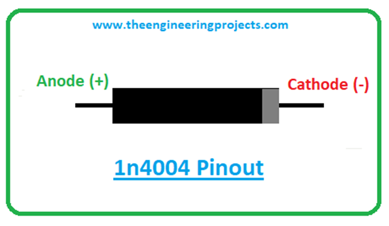 1N4004 Datasheet, Pinout, Features, Equivalents & Applications - The Engineering Projects