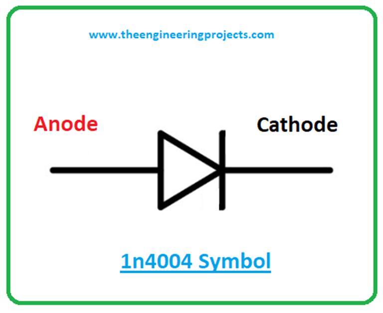 1N4004 Datasheet, Pinout, Features, Equivalents & Applications - The Engineering Projects