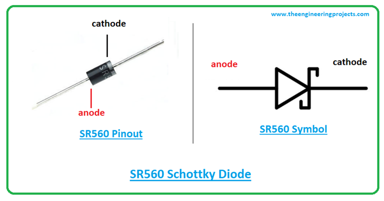 Introduction to SR560 Schottky Diode Datasheet, Pinout, Features ...