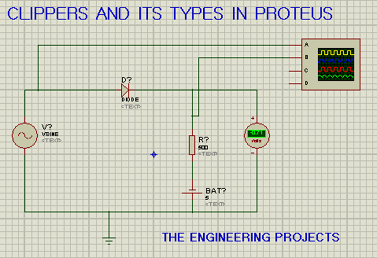 Series Clippers and its types in Proteus - The Engineering Projects