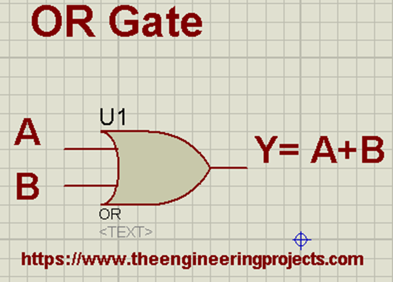 Basic Logic Gates in Proteus with Truth Table - The Engineering Projects