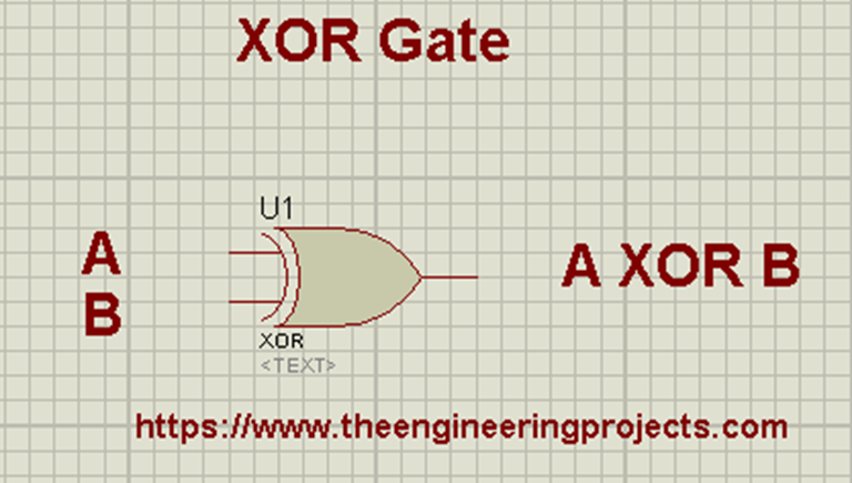 XOR Gate with Truth Table in Proteus - The Engineering Projects