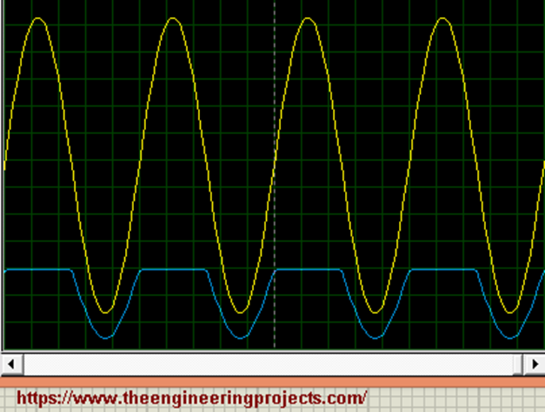 Shunt Clippers and Dual Clippers in Proteus ISIS - The Engineering Projects