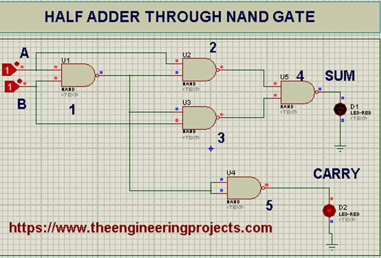 Half Adder with Universal Logic Gates - The Engineering Projects