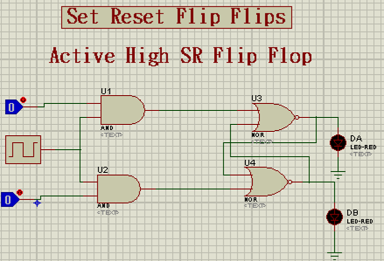 Implementation of SR Flip Flops in Proteus - The Engineering Projects