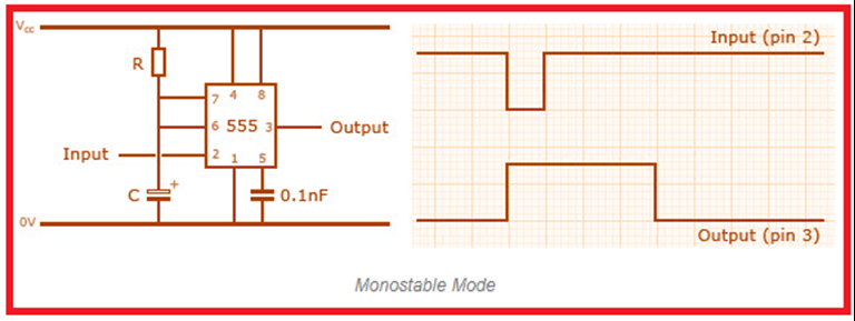 Police Siren Project using 555 Timer in Proteus - The Engineering Projects