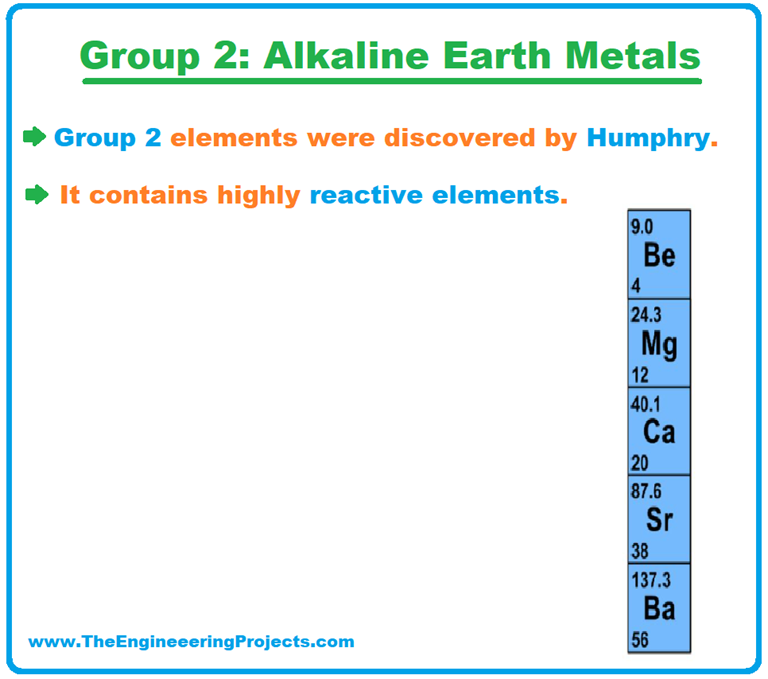 Periodic Table of Elements: Definition, Groups & Trends - The ...