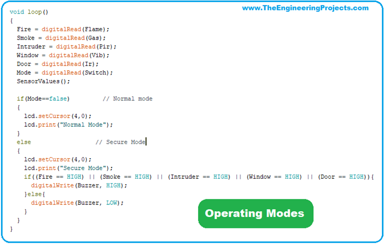 Home Security System using Arduino UNO in Proteus - The Engineering Projects
