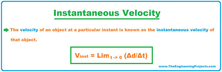 What is Velocity? Definition, SI Unit, Examples & Applications - The ...