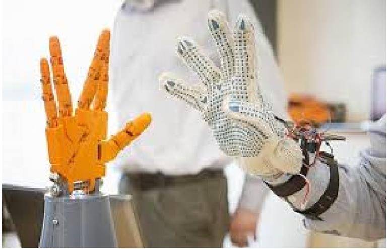 What is Rapid Prototyping? Techniques, Software, Examples and ...