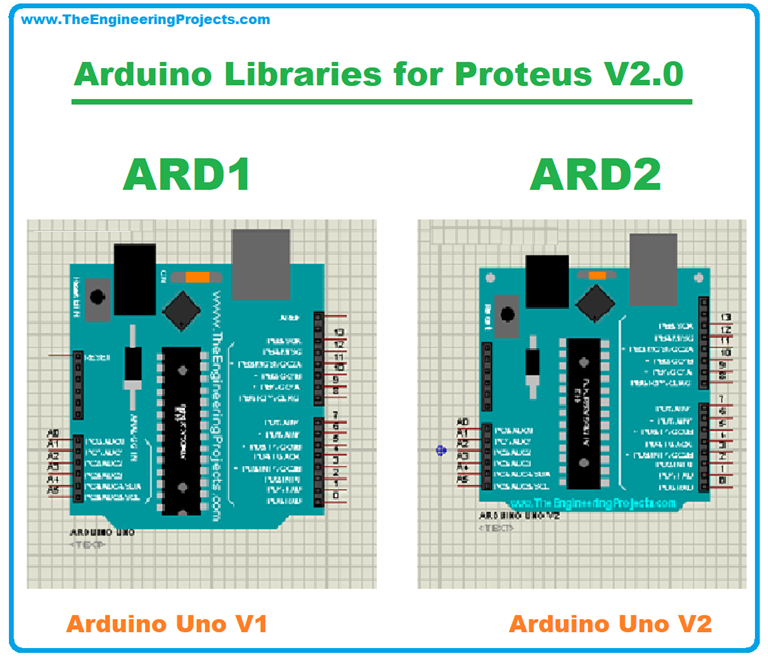 Latest Proteus Libraries for Engineering Students V2.0 - The ...