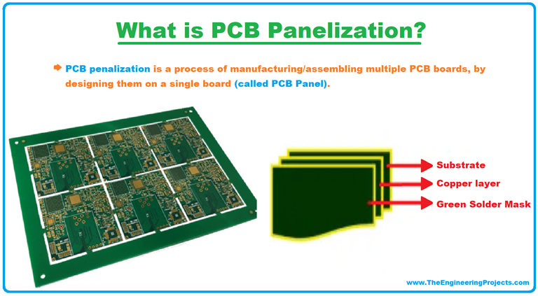 What is PCB Panelization & Why do we need it? - The Engineering Projects