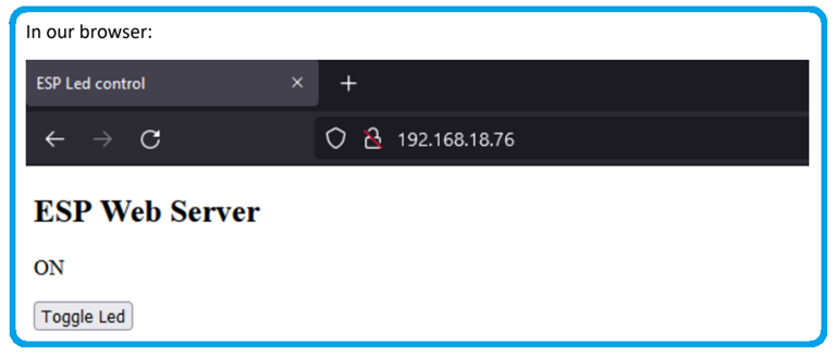 Create Web Server With Esp8266 The Engineering Projects