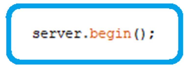 Create Web Server with ESP8266 - The Engineering Projects